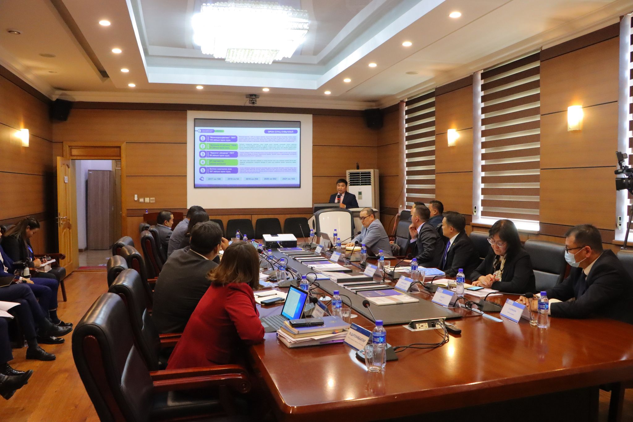 Монгол улсын сайд Засгийн газрын Хэрэг эрхлэх газрын дарга Д АМАРБАЯСГАЛАН Төрийн өмчийн